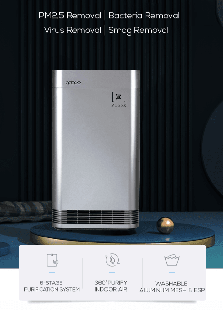 Smart HEPA 13 Air Purifier with UV & Silver Ion | Pico X Singapore ...
